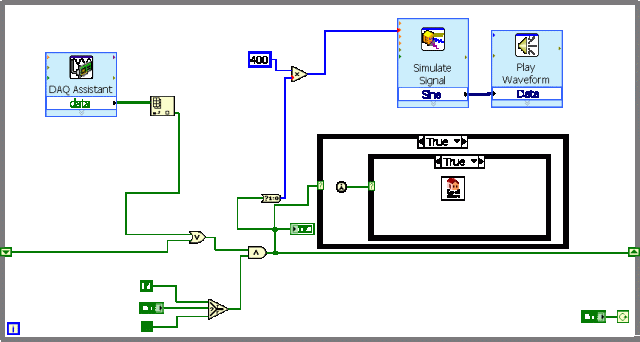 A Simple Home Alarm System with DAQ and Labview | RedAcacia